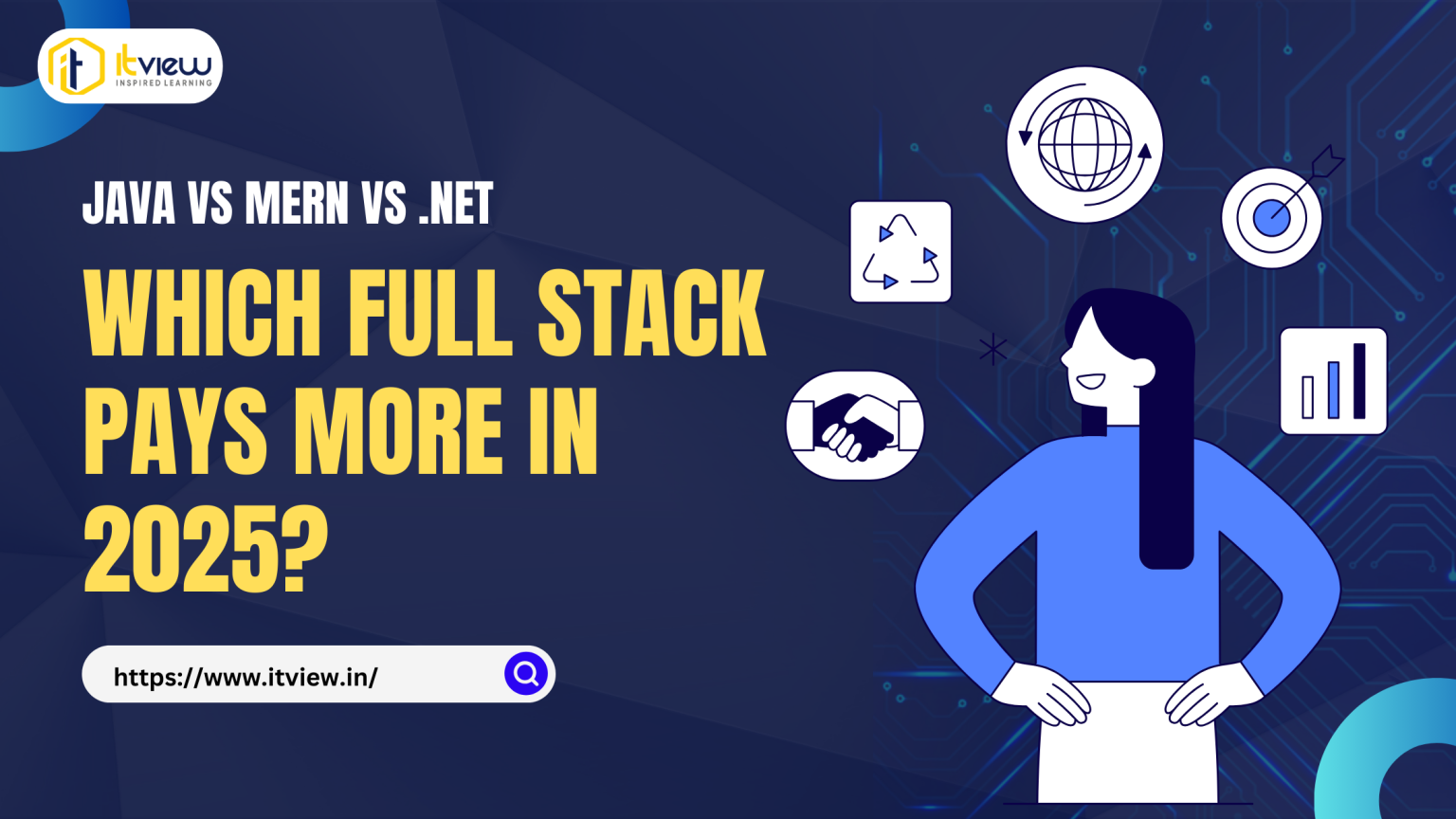"Java vs MERN vs .NET: Which Full Stack Tech Pays Best in 2025?